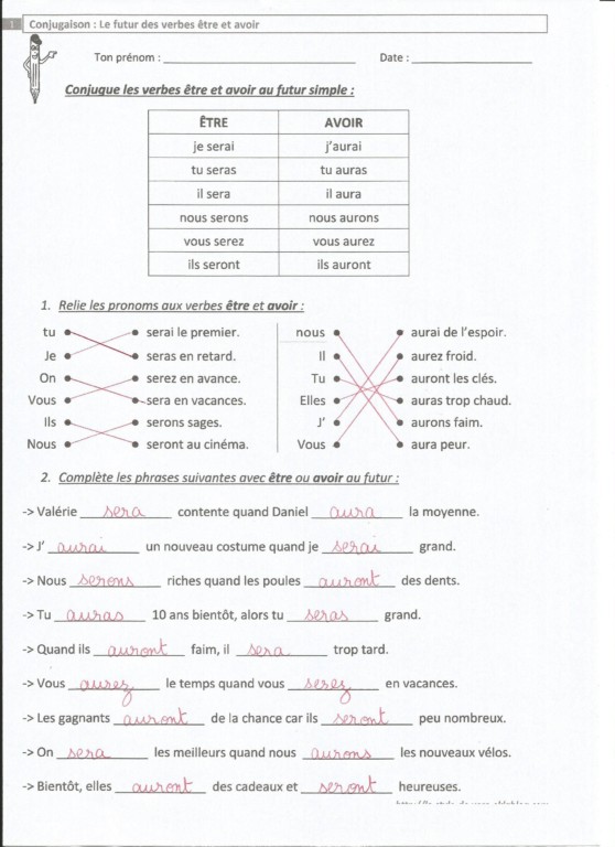 Futur des verbes être et avoir (fiche 1) correction – Ecole Montfort